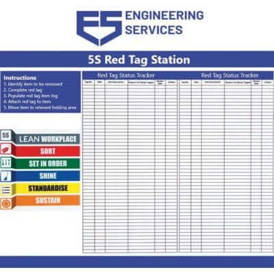 5S Boards & Signage – Engineering Services